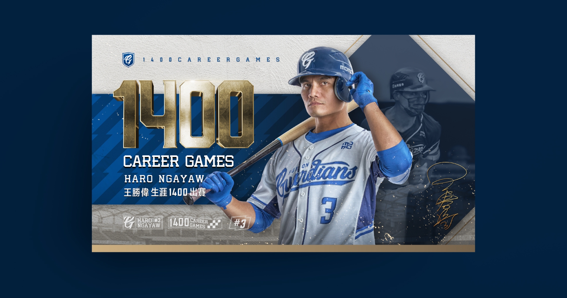 富邦悍將 社群設計 Fubon Guardians Social Media Graphics 2022-2023 | Grandvity ...